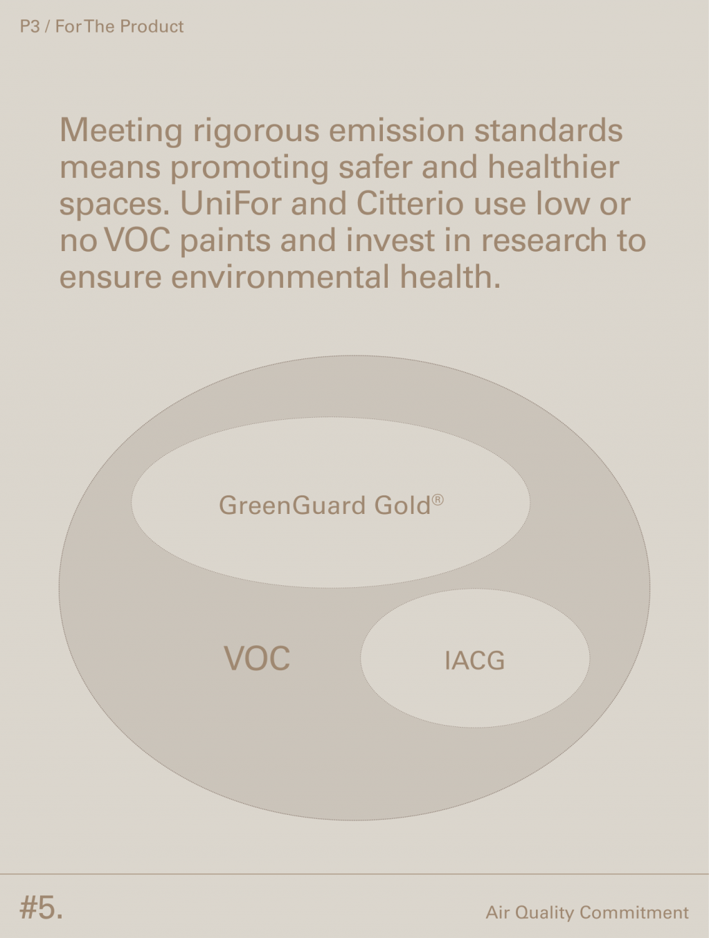 A SUSTAINABLE DEVELOPMENT PROJECT | UniFor